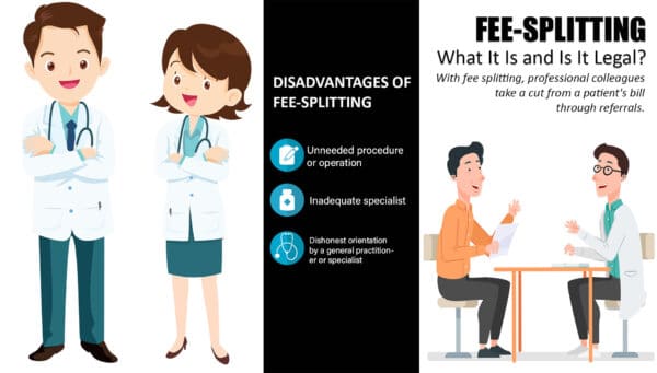 What Is Fee-Splitting in a Medical Practice?